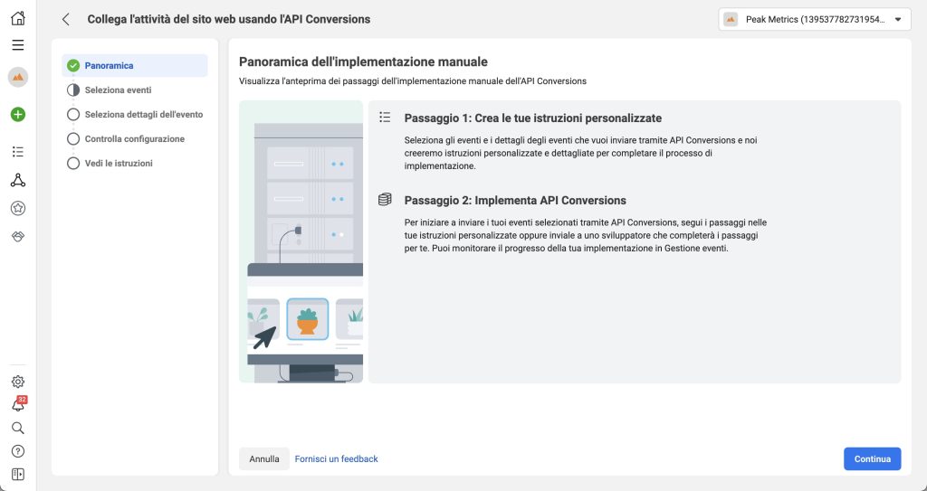 Come installare il Pixel di Facebook (e Conversion API) - Peak Metrics